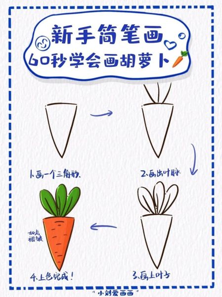 胡萝卜简笔画怎么画_胡萝卜图片简笔画教程-第3张图片-山城妙识