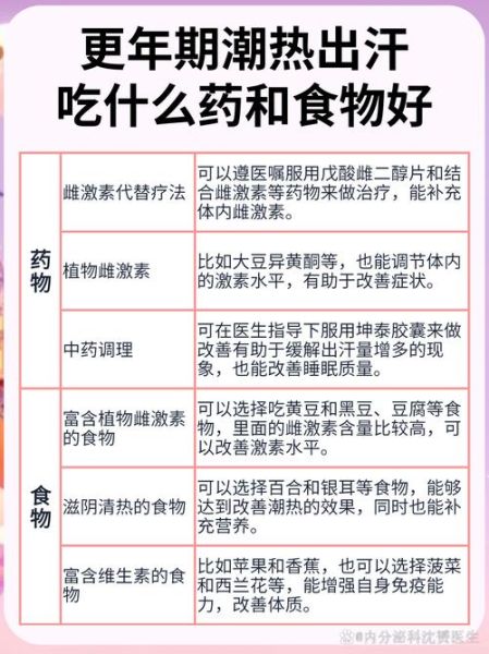 更年期饮食吃什么最好_如何缓解潮热-第1张图片-山城妙识 更年期饮食吃什么最好_如何缓解潮热-第1张图片-山城妙识