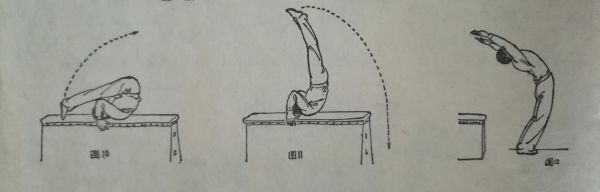 鲤鱼打挺怎么练_鲤鱼打挺技巧-第3张图片-山城妙识