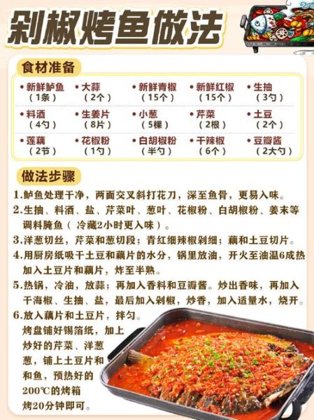 正宗万州烤鱼怎么做_万州烤鱼绝密配方-第3张图片-山城妙识 正宗万州烤鱼怎么做_万州烤鱼绝密配方-第3张图片-山城妙识
