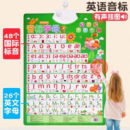 薯条的英语怎么读_薯条英文发音教学-第1张图片-山城妙识