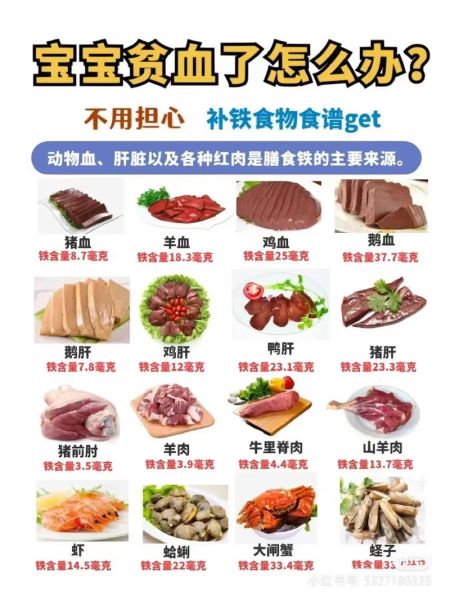 补血的食物有哪些一览表_吃什么补血最快-第1张图片-山城妙识