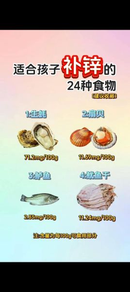 含锌高的食物有哪些_补锌水果排行-第3张图片-山城妙识 含锌高的食物有哪些_补锌水果排行-第3张图片-山城妙识