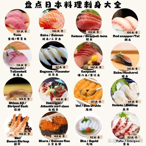 日本刺身怎么吃_刺身新鲜度怎么判断-第1张图片-山城妙识 日本刺身怎么吃_刺身新鲜度怎么判断-第1张图片-山城妙识