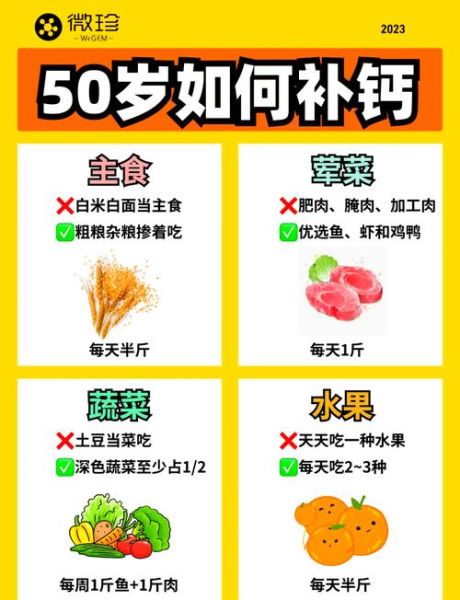 钙片什么时候吃最好_钙片可以长期吃吗-第2张图片-山城妙识 钙片什么时候吃最好_钙片可以长期吃吗-第2张图片-山城妙识