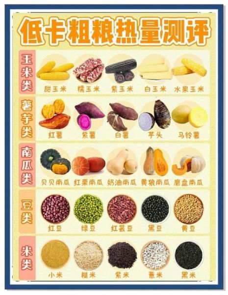 减肥吃什么粗粮比较好_哪些粗粮最掉秤-第1张图片-山城妙识 减肥吃什么粗粮比较好_哪些粗粮最掉秤-第1张图片-山城妙识