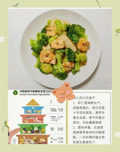 午餐吃什么能减肥_减肥午餐食谱推荐-第3张图片-山城妙识