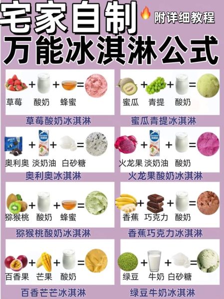 如何在家做冰淇淋_冰淇淋制作常见问题-第1张图片-山城妙识 如何在家做冰淇淋_冰淇淋制作常见问题-第1张图片-山城妙识