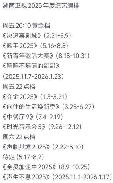 芒果台节目单在哪看_湖南卫视直播入口-第2张图片-山城妙识 芒果台节目单在哪看_湖南卫视直播入口-第2张图片-山城妙识