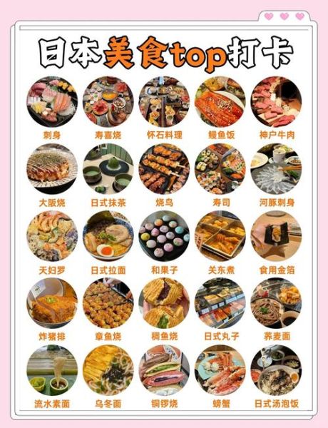 日本美食有哪些特色_日本料理怎么吃才地道-第2张图片-山城妙识 日本美食有哪些特色_日本料理怎么吃才地道-第2张图片-山城妙识