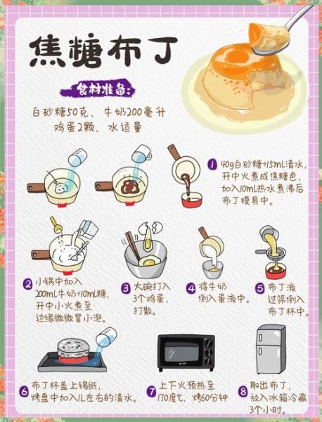 焦糖牛奶布丁怎么做_家庭自制布丁技巧-第1张图片-山城妙识 焦糖牛奶布丁怎么做_家庭自制布丁技巧-第1张图片-山城妙识