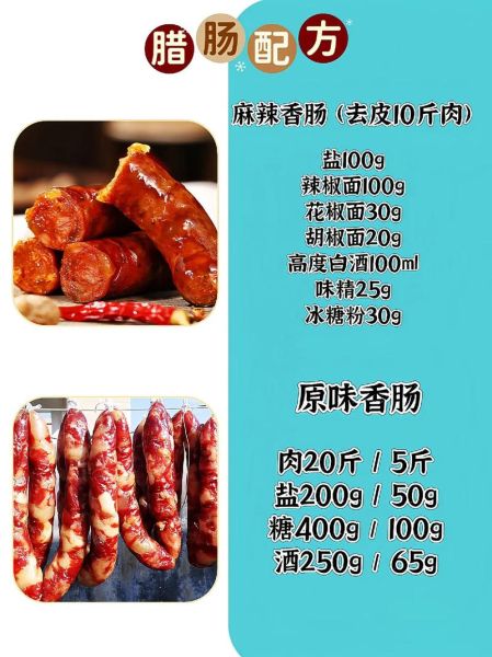 香肠怎么做好吃_家庭自制香肠配方-第1张图片-山城妙识
