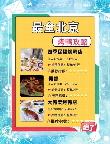 北京烤鸭多少钱一只_正宗北京烤鸭价格-第2张图片-山城妙识