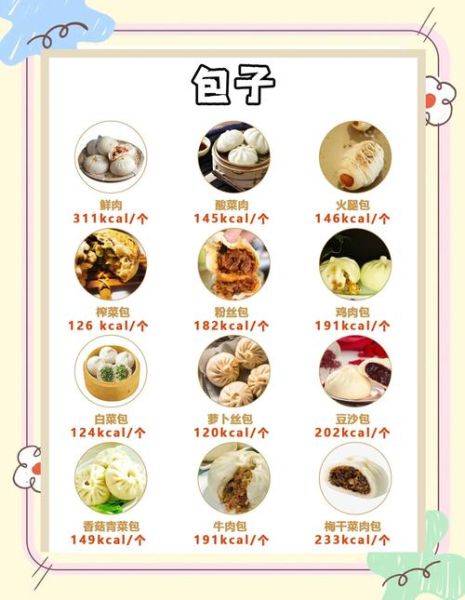 芝麻烧饼和包子哪个热量高_减肥能吃哪一个-第2张图片-山城妙识