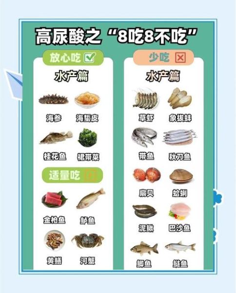 痛风吃什么菜谱大全_痛风一周三餐怎么吃-第3张图片-山城妙识