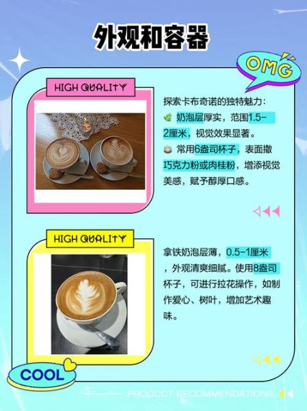 卡布奇诺是什么意思_卡布奇诺和拿铁区别-第1张图片-山城妙识 卡布奇诺是什么意思_卡布奇诺和拿铁区别-第1张图片-山城妙识