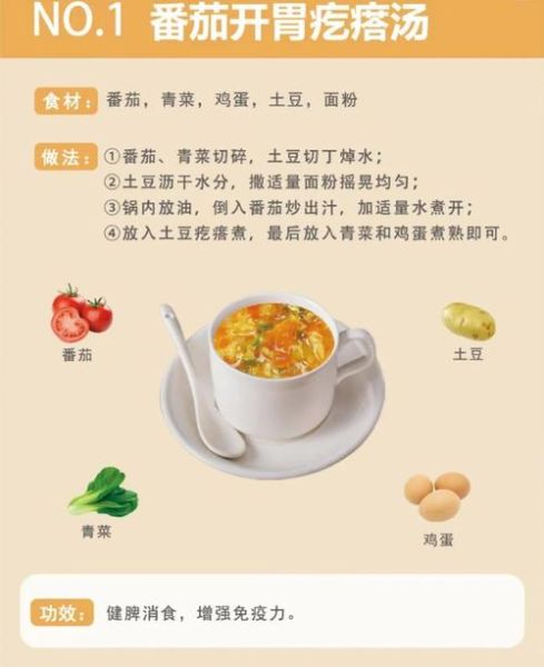 疙瘩汤怎么打疙瘩_疙瘩汤疙瘩不化的秘诀-第1张图片-山城妙识