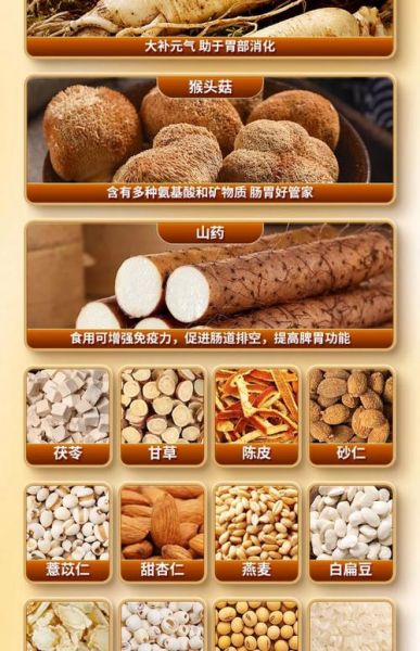 女人每天吃茯苓粉好吗_长期吃茯苓粉副作用-第3张图片-山城妙识