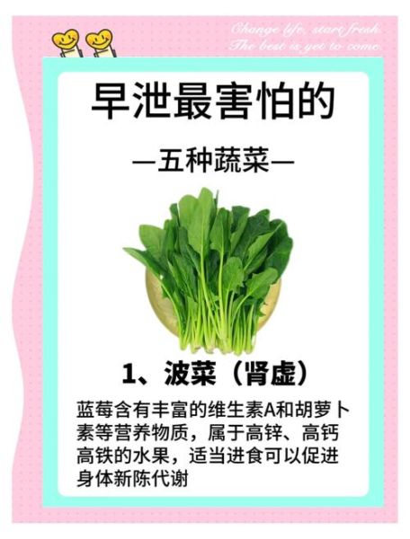 补肾吃什么菜最好_补肾菜谱做法大全-第1张图片-山城妙识