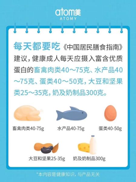 蛋白质粉什么时候喝最好_如何科学补充蛋白质-第1张图片-山城妙识