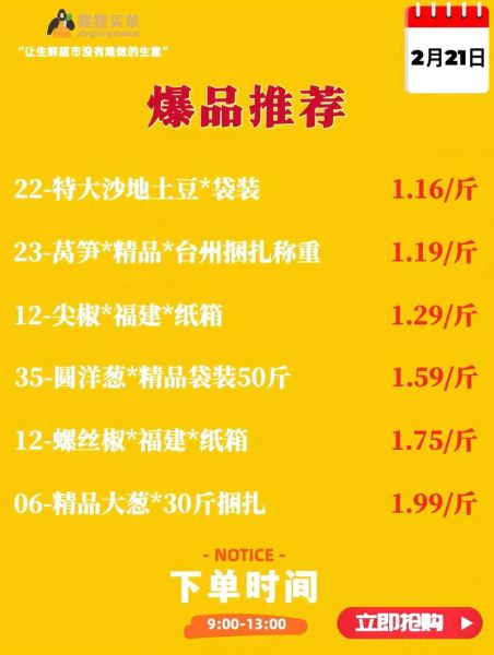 2021年蔬菜价格一览表_哪些蔬菜涨价最多-第3张图片-山城妙识 2021年蔬菜价格一览表_哪些蔬菜涨价最多-第3张图片-山城妙识