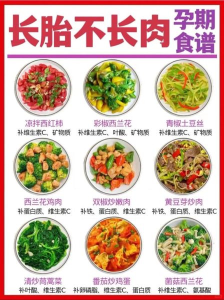 孕中期吃什么长胎不长肉_孕中期食谱推荐-第1张图片-山城妙识 孕中期吃什么长胎不长肉_孕中期食谱推荐-第1张图片-山城妙识