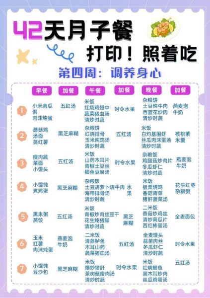 产妇月子餐食谱大全_月子餐怎么吃才科学-第2张图片-山城妙识