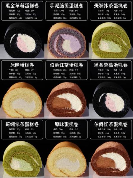 蛋糕胚的做法_烤箱新手做-第3张图片-山城妙识