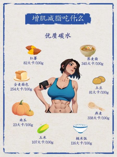 健身饮食计划减脂方案_如何科学减脂不掉肌肉-第2张图片-山城妙识