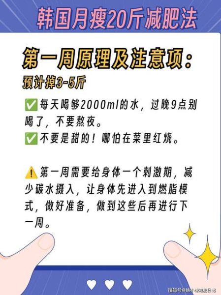 如何快速减肥20斤_减肥20斤最快方法-第2张图片-山城妙识