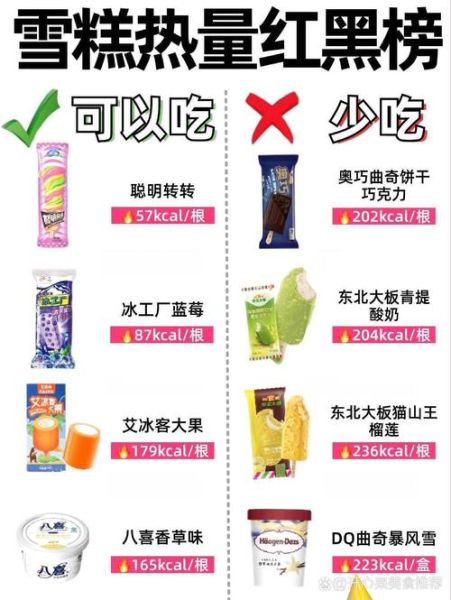 奶油冰激凌热量高吗_一支多少大卡-第1张图片-山城妙识