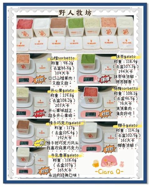 奶油冰激凌热量高吗_一支多少大卡-第2张图片-山城妙识