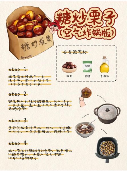 炒栗子怎么炒_家用锅版详细步骤-第1张图片-山城妙识
