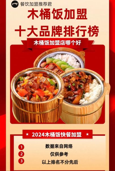 盒饭加盟品牌排行榜_哪个品牌值得投资-第1张图片-山城妙识