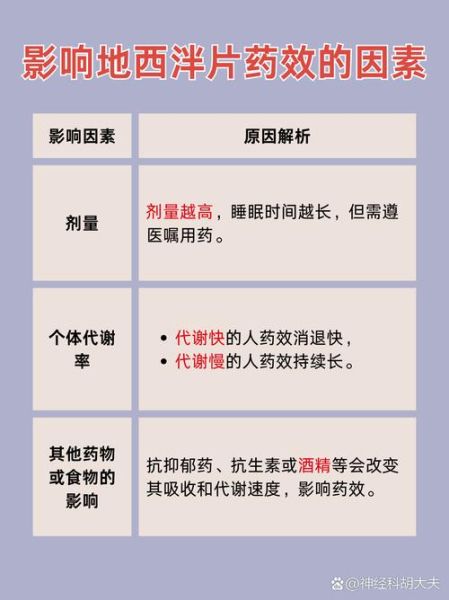 晚上经常失眠吃什么药比较好_长期失眠如何选药不伤身-第3张图片-山城妙识
