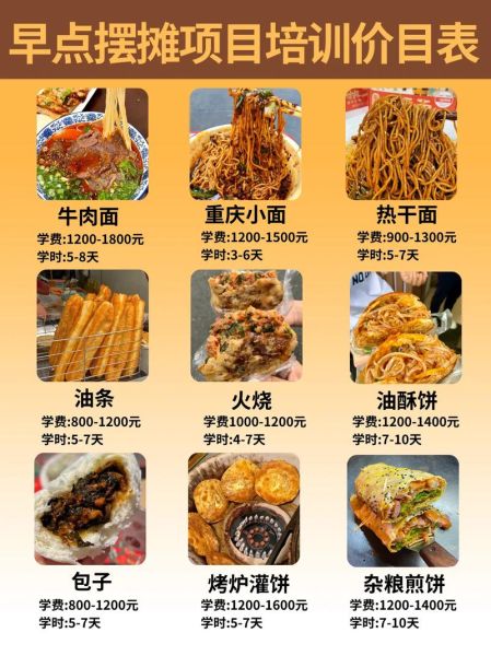 特色早点小吃培训哪家好_学费多少钱-第2张图片-山城妙识