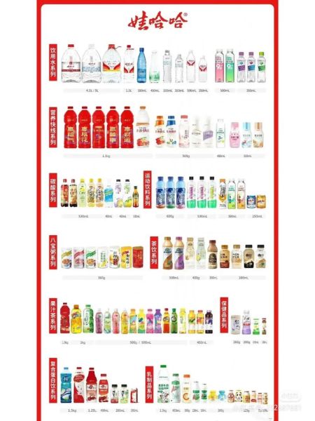 娃哈哈营养快线事件真相_还能喝吗-第1张图片-山城妙识