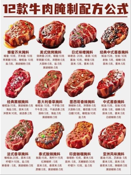 铁板烤肉怎么做_铁板烤肉腌制配方-第3张图片-山城妙识