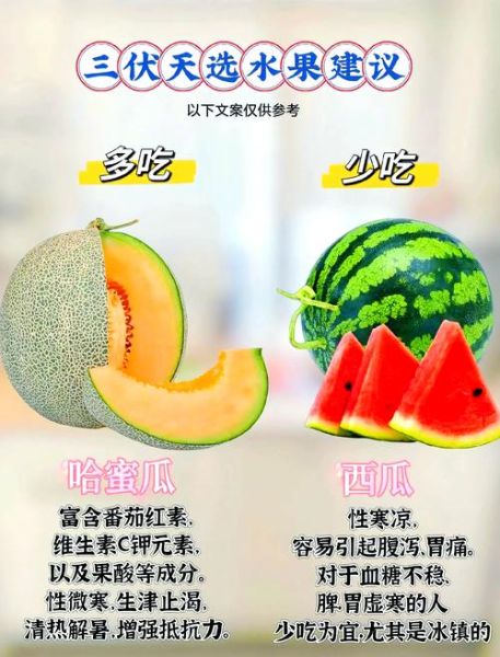 三伏天吃什么水果去湿气_哪些水果祛湿效果最好-第1张图片-山城妙识