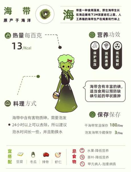 海白菜长什么样_海白菜和海带区别-第1张图片-山城妙识