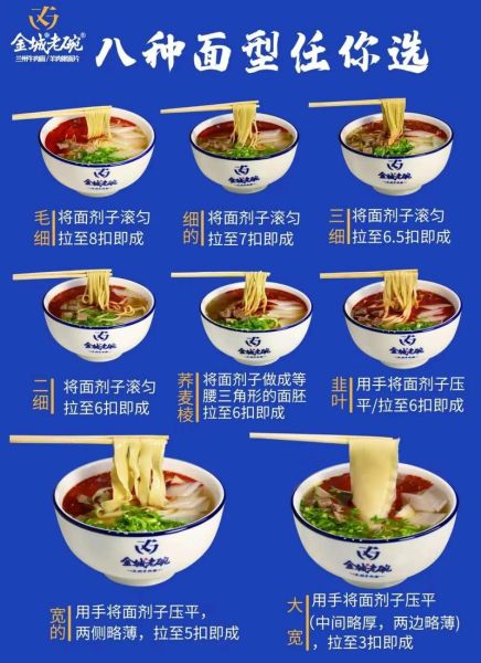 兰州拉面怎么和面_兰州拉面和面比例是多少-第2张图片-山城妙识