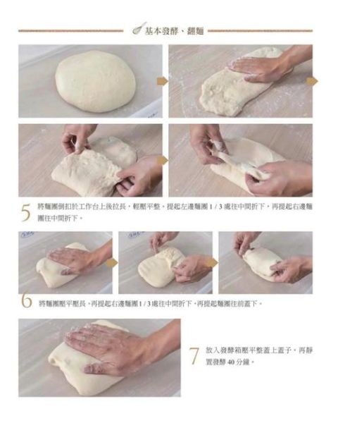 法式面包有哪些种类_正宗法棍做法-第2张图片-山城妙识 法式面包有哪些种类_正宗法棍做法-第2张图片-山城妙识