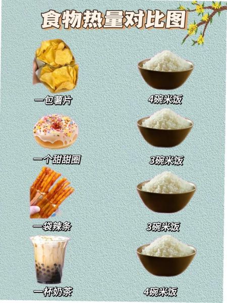 一碗螺蛳粉的热量_减肥能吃吗-第1张图片-山城妙识