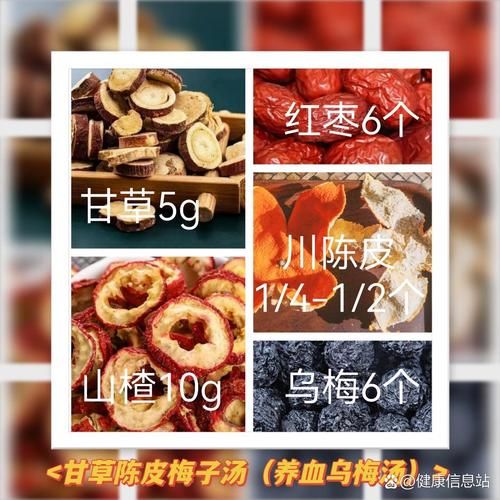 甘草陈皮乌梅汤怎么做_甘草陈皮乌梅汤功效-第1张图片-山城妙识