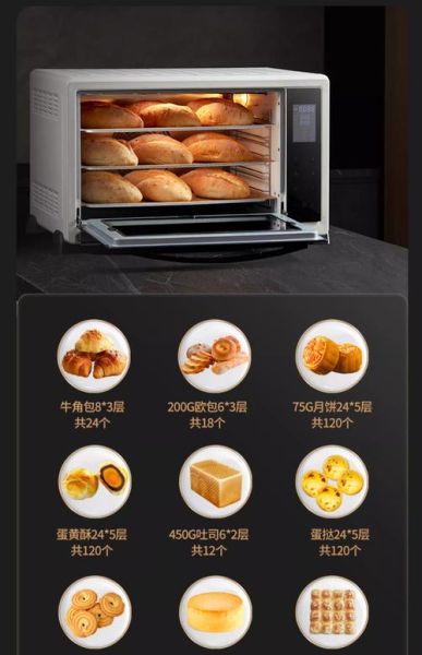 大型烤箱什么牌子好_商用烤箱哪个品牌性价比高-第1张图片-山城妙识