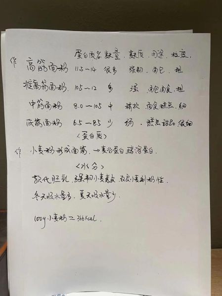 高筋面粉和低筋面粉的区别_如何挑选适合的面粉-第3张图片-山城妙识 高筋面粉和低筋面粉的区别_如何挑选适合的面粉-第3张图片-山城妙识