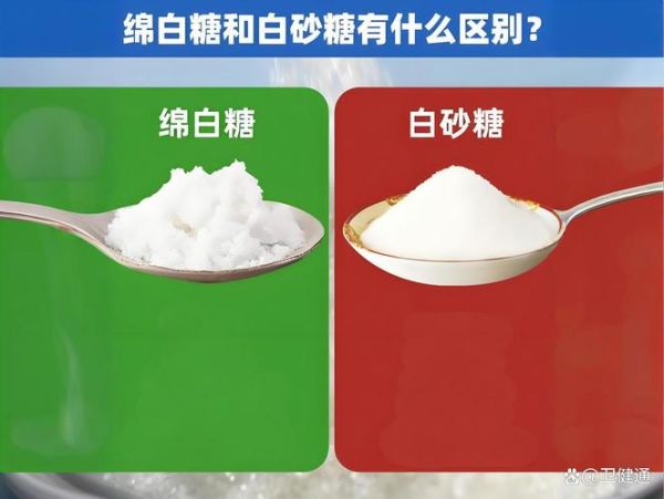 糖粉和绵白糖的区别_哪个更适合烘焙-第2张图片-山城妙识