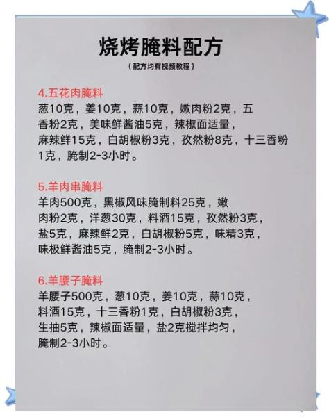 烧烤中药香料绝密配方_如何调出肉香不燥的底味-第1张图片-山城妙识 烧烤中药香料绝密配方_如何调出肉香不燥的底味-第1张图片-山城妙识