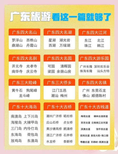 广东景点排名大全_哪些景点最值得一去-第2张图片-山城妙识