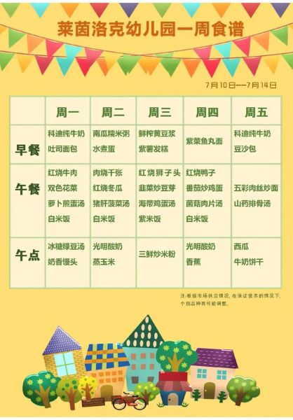 中学生营养餐食谱大全_中学生营养餐怎么做-第2张图片-山城妙识